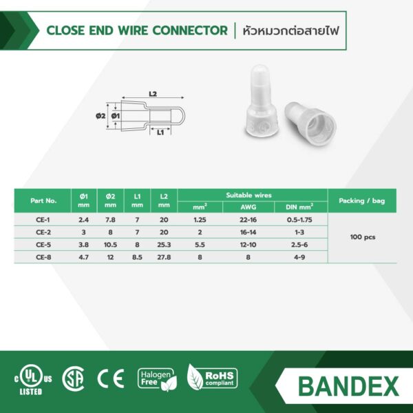 หัวหมวกต่อสายไฟ/Close End Wire Connector – BANDEX