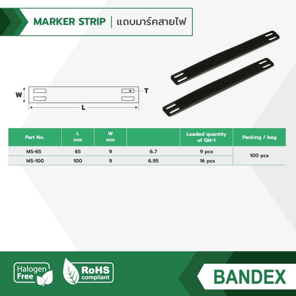 แถบมาร์คสายไฟ/Marker Strip – BANDEX