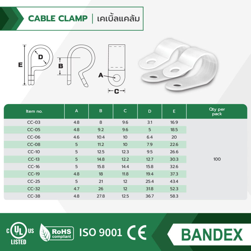 เคเบิ้ลแคล้ม แบบสกรู/Cable Clamp