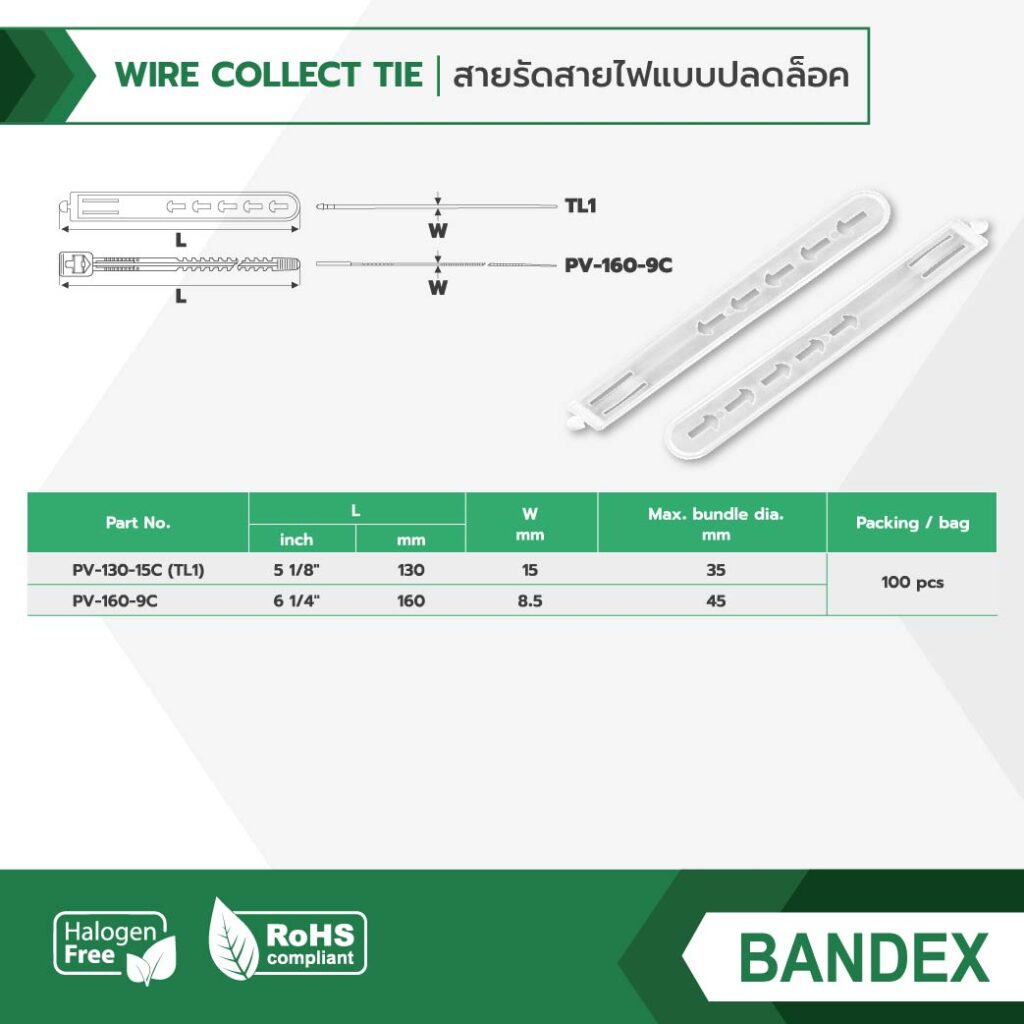 สายรัดสายไฟแบบปลดล็อก/Wire Collect Tie – BANDEX