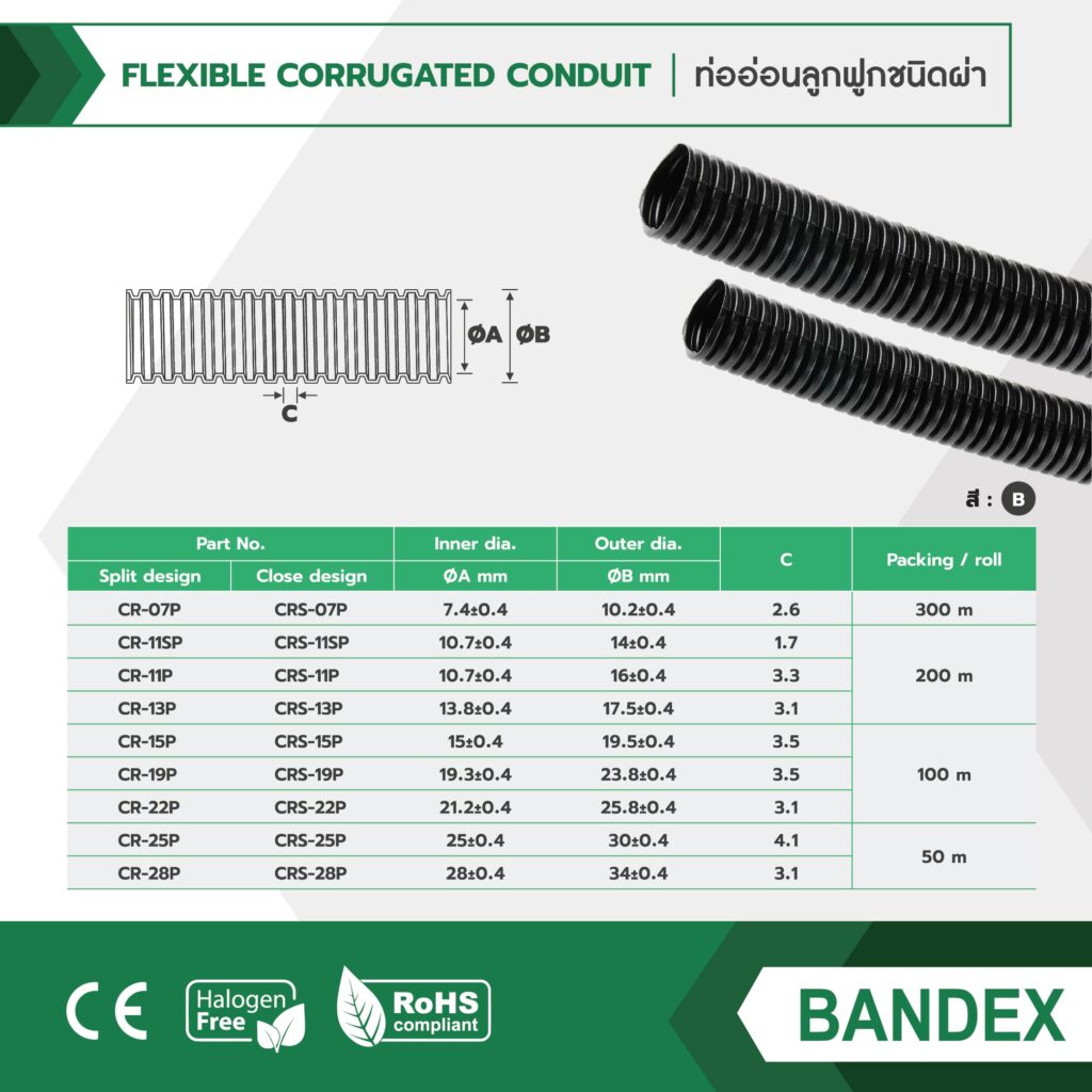ท่ออ่อนลูกฟูกชนิดผ่า/Flexible Corrugated Conduit – BANDEX