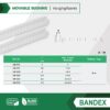 กระดูกงูกันบาด/Movable Bushing – BANDEX
