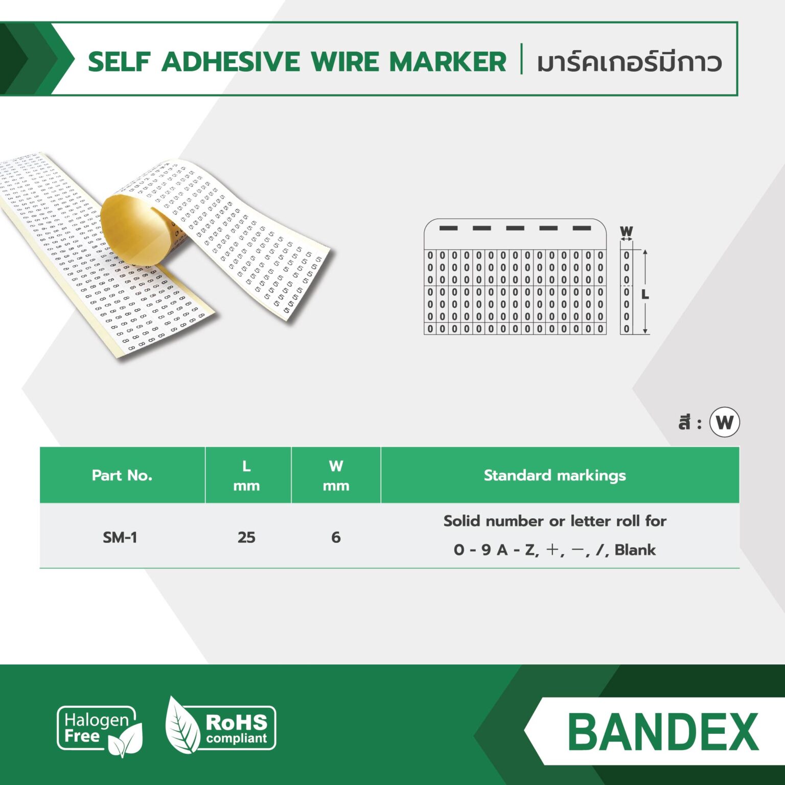 มาร์คเกอร์มีกาว/Self-Adhesive Wire Marker – BANDEX