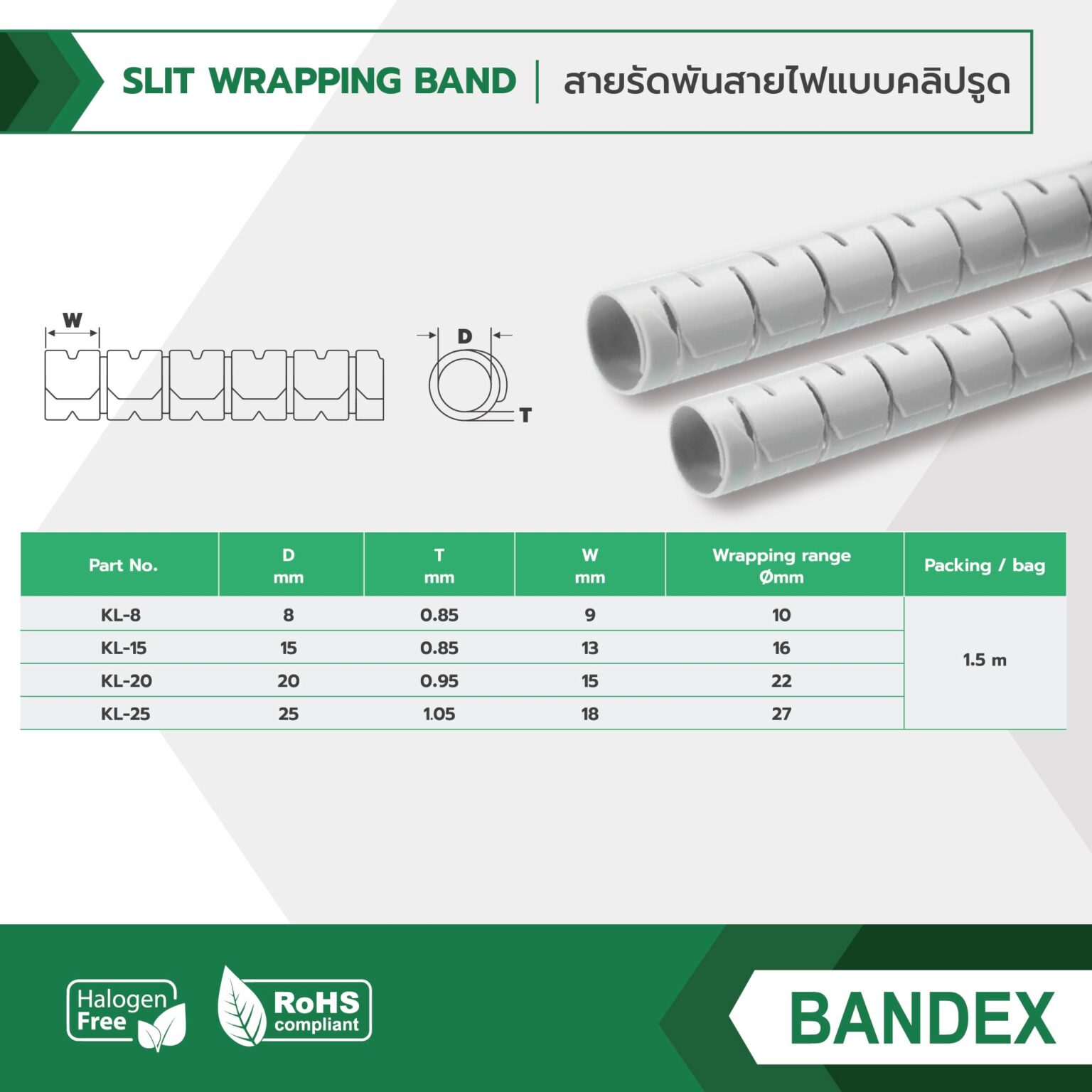 สายรัดพันสายไฟแบบคลิปรูด/Slit Wrapping Band – BANDEX