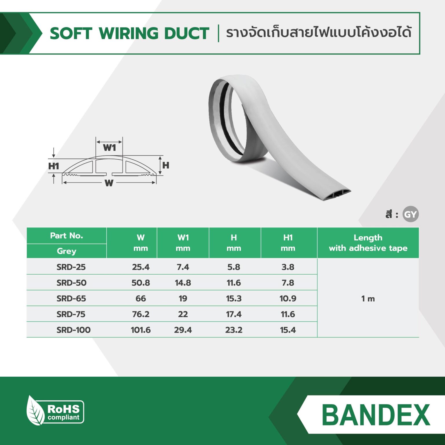 รางจัดเก็บสายไฟแบบโค้งงอได้/Soft Wiring Duct – BANDEX